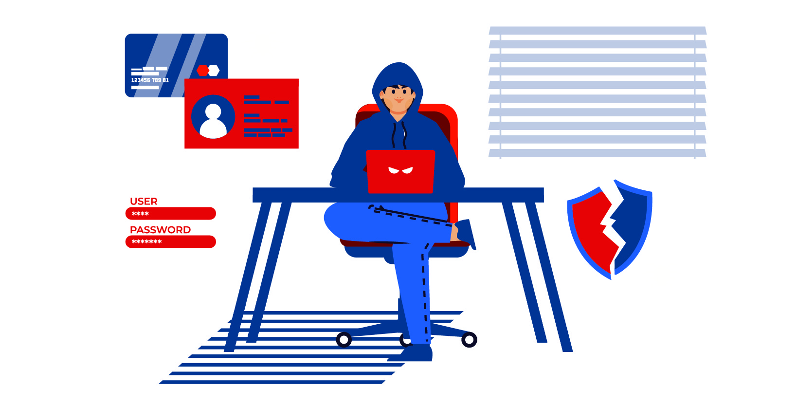 Ethical Hacking Training Online - Hacker School